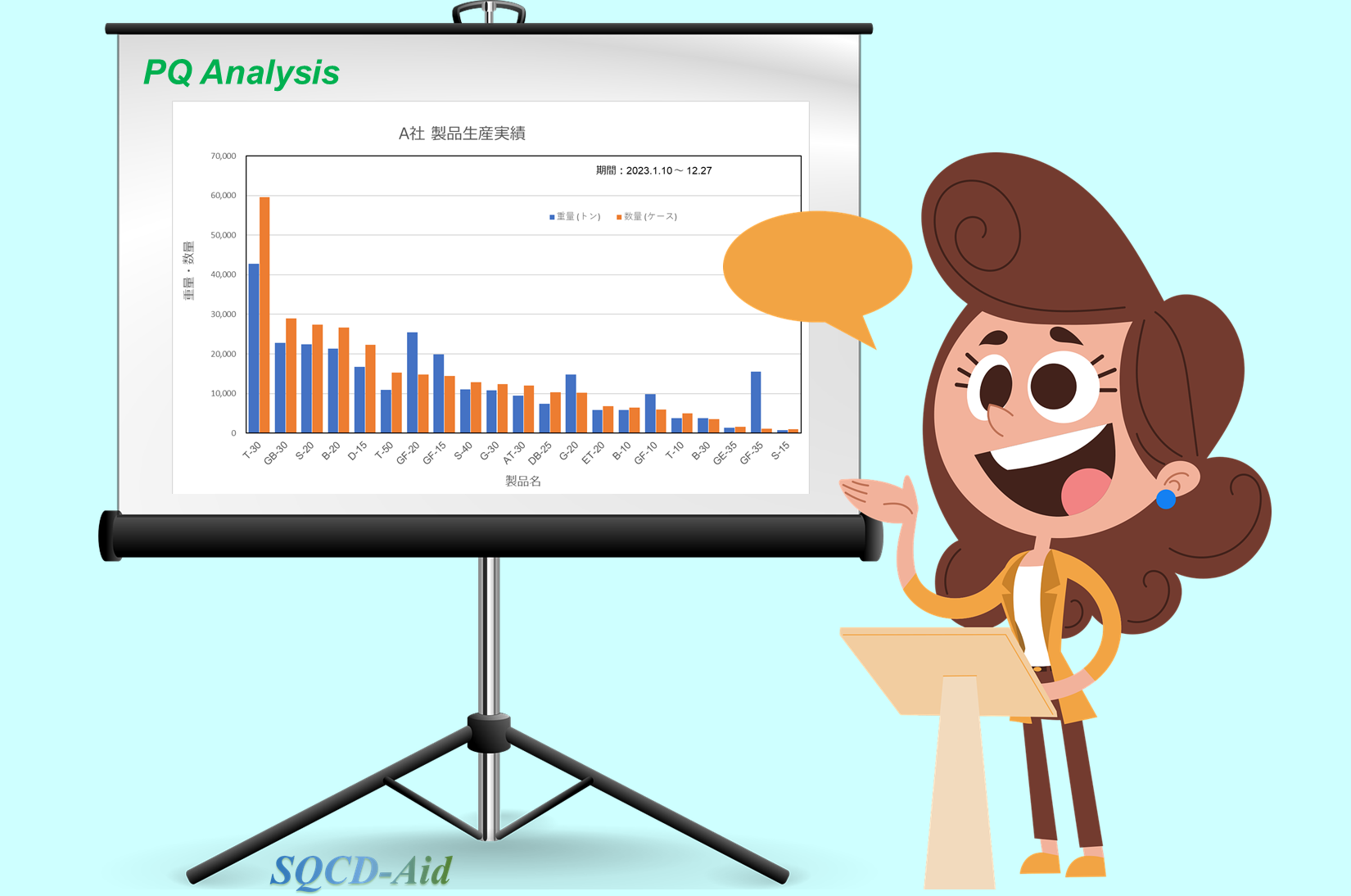 PQ分析 | monozukuri-hitozukuri | 日本のものづくり